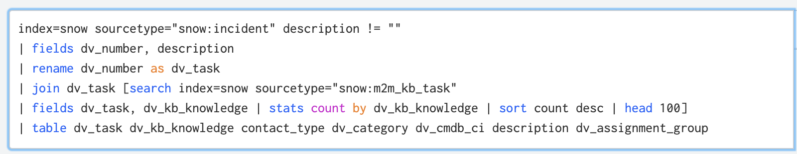 How To Predict Kb Articles With Splunk Mltk