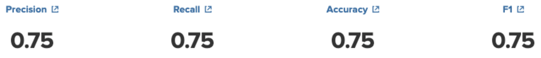 How To Predict KB Articles with Splunk MLTK